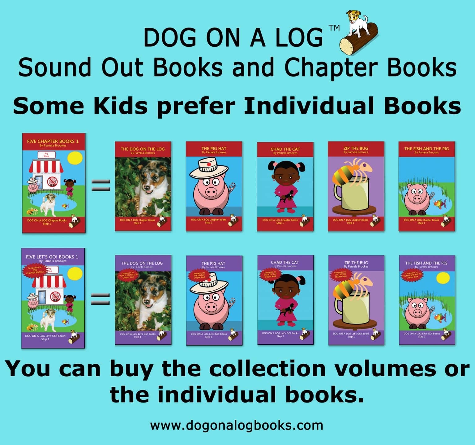 Picture Guide to DOG ON A LOG