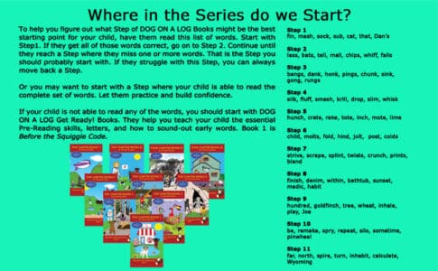 Free Phonics and Dyslexia Printables for Learning to Read